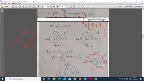 Circular Convolution Using Graphical And Matrix Method Youtube