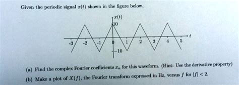 given the periodic signal x t shown in the figure below a find the