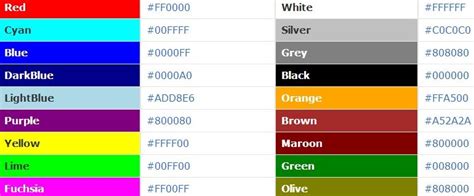 Css Colors Coloring