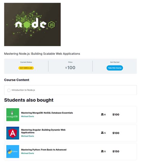 learndash upsell plugin upsell widget learndash saffiretech