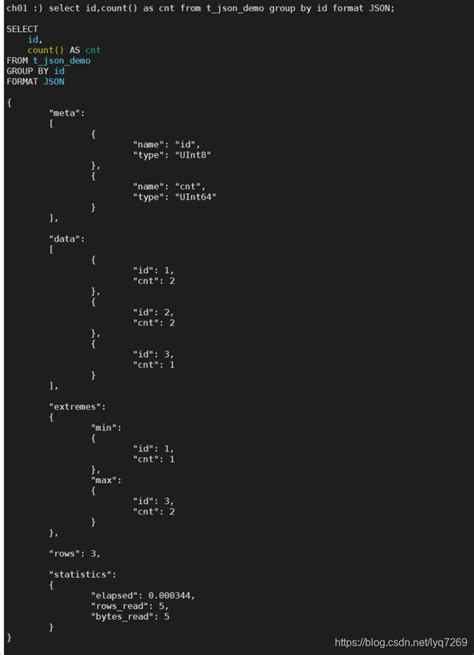 clickhouse输入输出格式之json系列【json、jsoncompact和jsoneachrow】 csdn博客