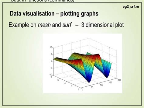 Matlabsimulinktutorialppt