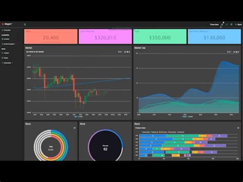 Create A Web App With Django And Make It A Pwa For Free Web App Progressive Web Apps App