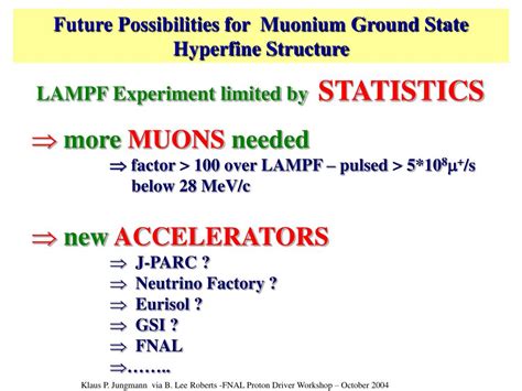 Ppt Precision Measurements In Muon Physics A Sampler Of Fundmental Measurements With Muonium