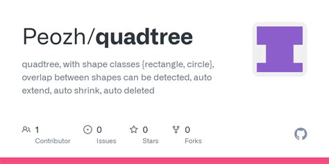 github peozh quadtree quadtree with shape classes {rectangle