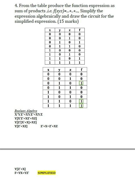 Solved Based On The Below Answer To These Questions Can You Chegg