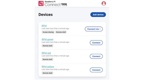 Overal Toegang Tot Je Pi Ontdek Raspberry Pi Connect Alle Info Over Raspberry Pi