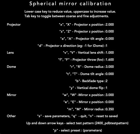 Tools For Spherical Mirror Projection Parametric