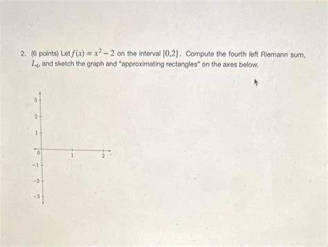 Solved 2 6 Points Let F X X2−2 On The Interval [0 2]