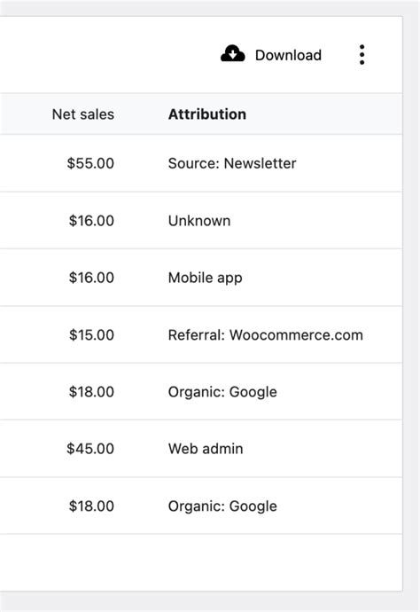 Woocommerce 8 9 New Product Editor More Customizable Than Ever 7th