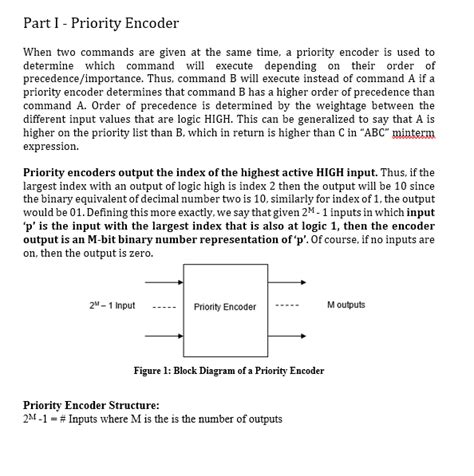 Solved Part 1 Priority Encoder When Two Commands Are Given
