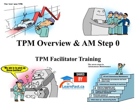 Tpm Overview Is There To Study For Early Graduates And Implement