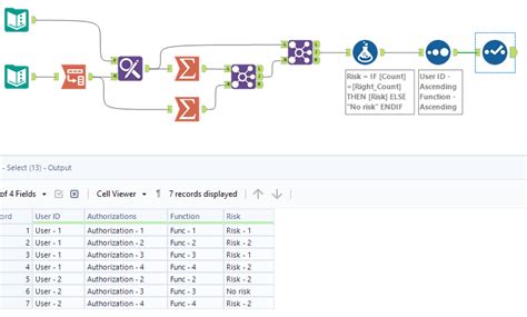 Solved Multiple Join Based On Two Or More Entries For A P Alteryx Community