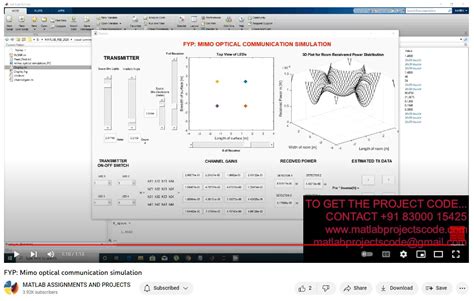 fyp mimo optical communication simulation