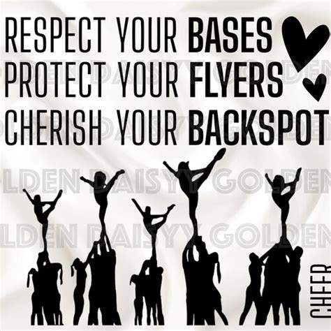 Cheerleading Base Flyer And Backspot Svg Png Sublimation Etsy