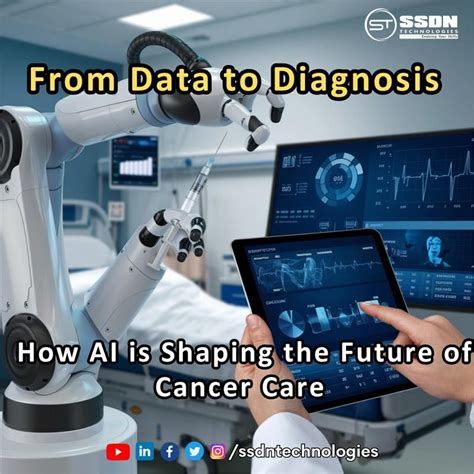 Artificialintelligence Machinelearning Aiinhealthcare Cancercare