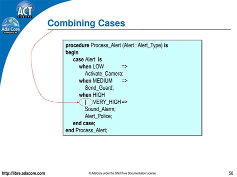 ppt programming in the small c c java pitfalls and ada benefits