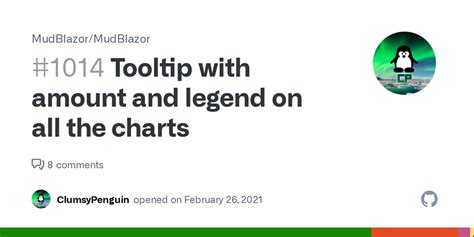 Tooltip With Amount And Legend On All The Charts · Issue 1014