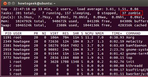 What Is A Zombie Process On Linux