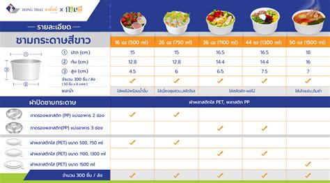 รวมขนาดบรรจุภัณฑ์ใส่อาหารและเครื่องดื่ม หงส์ไทยฟู้ดแพคเกจจิ้ง