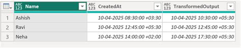 datetimezone tolocal function in power query power bi ashish coder