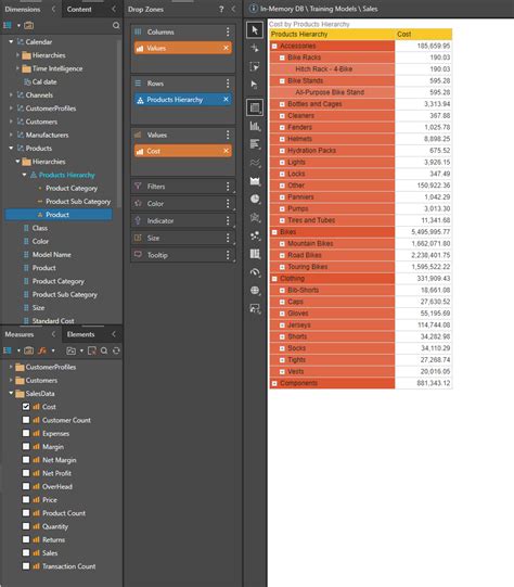 Classic Pivot Table Design Questions Answers Pyramid Analytics Community Forum