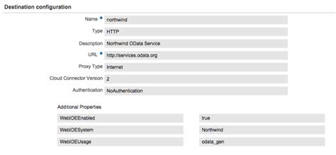 Sapui5 Adding Destination In Hana Cloud Platform Stack Overflow