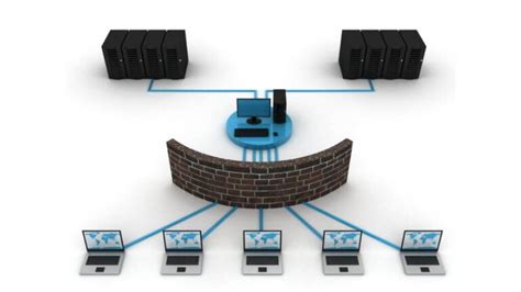 What Is Mesh Network Topology