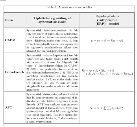Equation Inside Table Won T Make A Line Break TeX LaTeX Stack Exchange