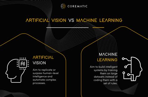 ai vs ml what s the difference corematic