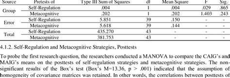 Tests Of Between Subjects Effects Pretests Of Self Regulation And Download Scientific Diagram