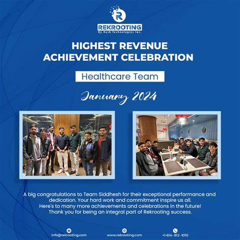 Siddhesh Sonavane On Linkedin Feeling Incredibly Grateful And Honored