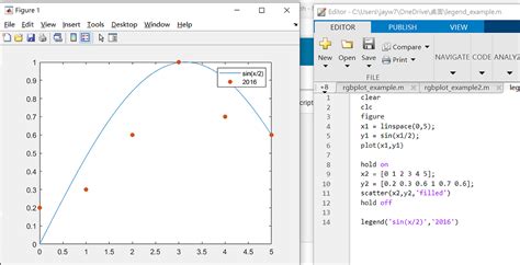 how to label data series plotted on a figure in matlab jay huang