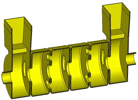 equivalent circuit of the waveguide application problem physics forums