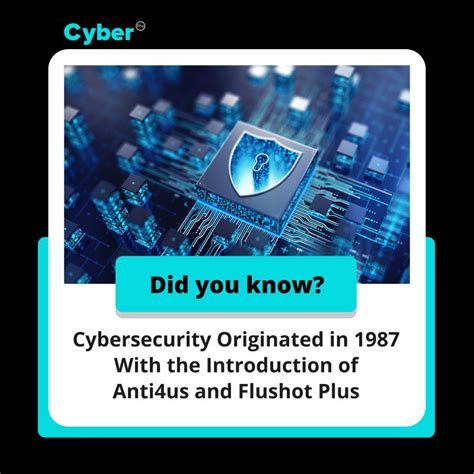 Cyberpro Magazine On Linkedin Cybersecurity Antivirus History Techhistory Cyberthreats