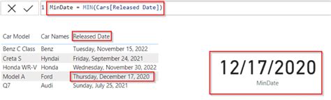 power bi dax min date minus