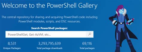 Critical Flaws In Powershell Gallery Exposes Sensitive Data Ropstam Solutions Inc
