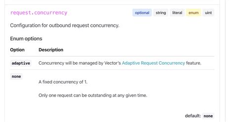 Document Ability To Set A Static Concurrency For `ncurrency
