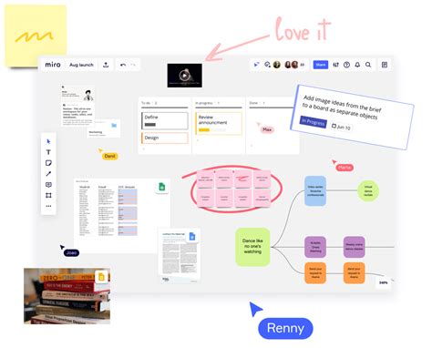 Best Visual Project Management Software Reviewed For