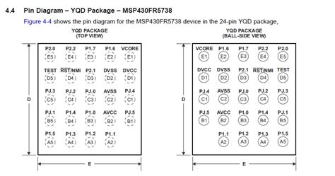 Msp430fr5738 Pin Define Msp Low Power Microcontroller Forum Msp Low Power Microcontrollers