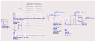 TUSB522P TUSB522P IBIS Simulation Issue Interface Forum Interface TI E2E Support Forums
