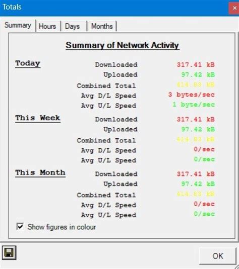 How To Monitor Your Internet Usage In Windows Make Tech Easier