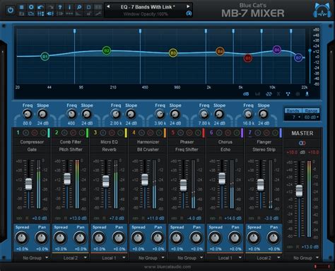 Top 7 Frequency Splitter Plugins To Separate Bands 2025