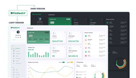 Findeshy Pro Financial Bootstrap Dashboard Template