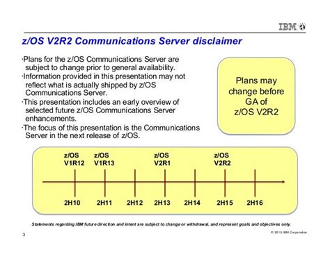 z os v2r2 communications server overview