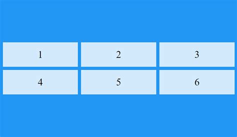 图解 Css Grid 布局 Css Grid布局 图解 Css Grid 布局 Css Grid布局