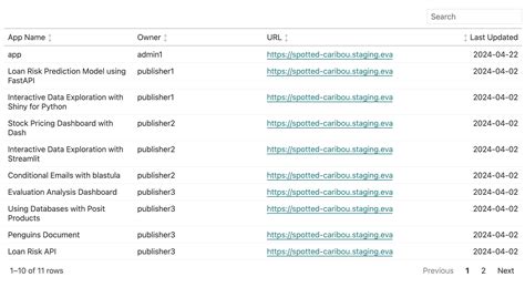 finding public content posit connect documentation version 2025 07 0