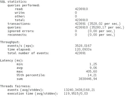 达梦数据库sysbench测试 sysbench测试达梦 csdn博客