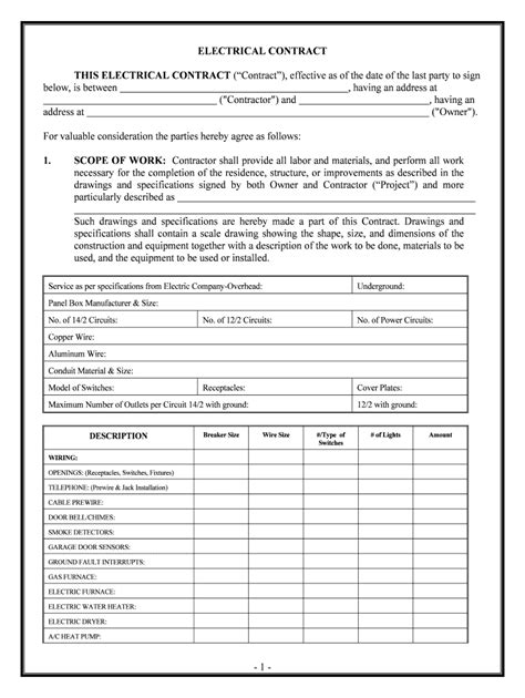 Ground Fault Interrupts Form Fill Out And Sign Printable Pdf Template