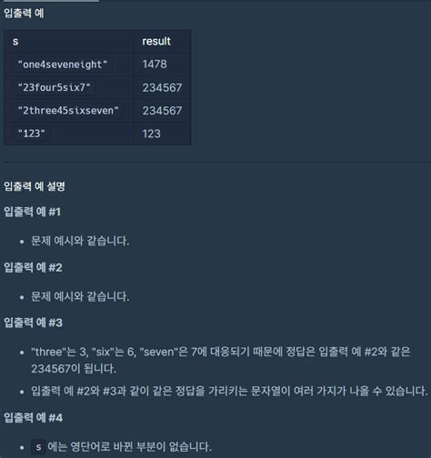 숫자 문자열과 영단어